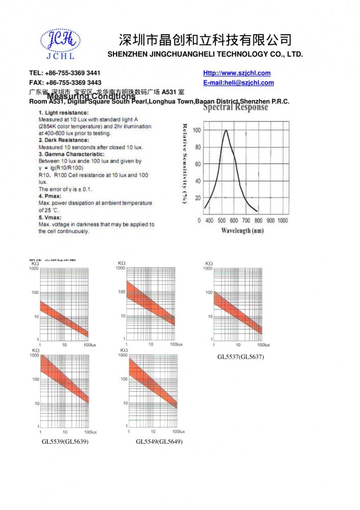 JCHL GL55 series datasheet page 2