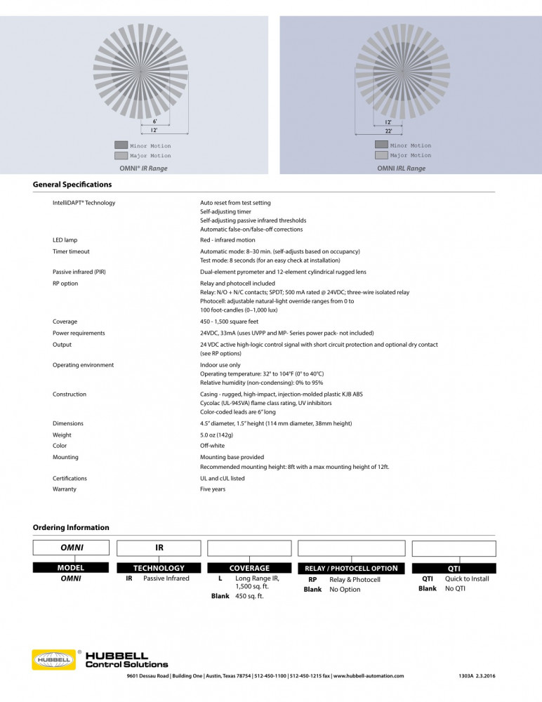 OMNIIR product document image 2