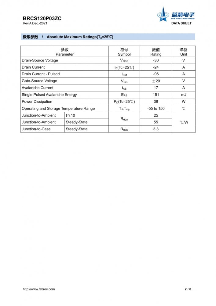 BRCS120P03ZC datasheet page 2