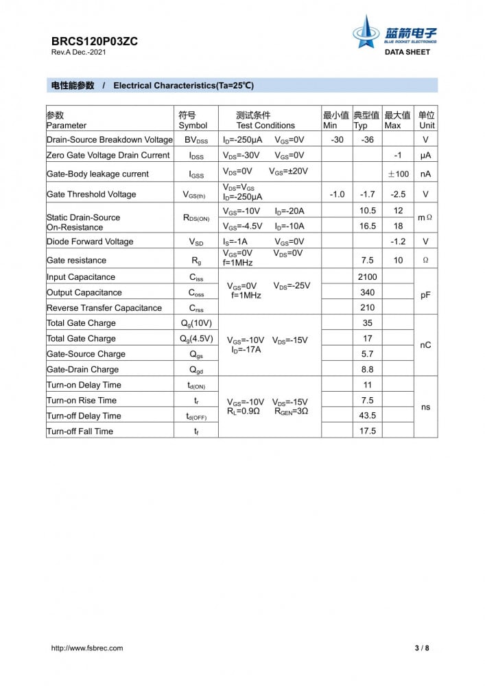 BRCS120P03ZC datasheet page 3
