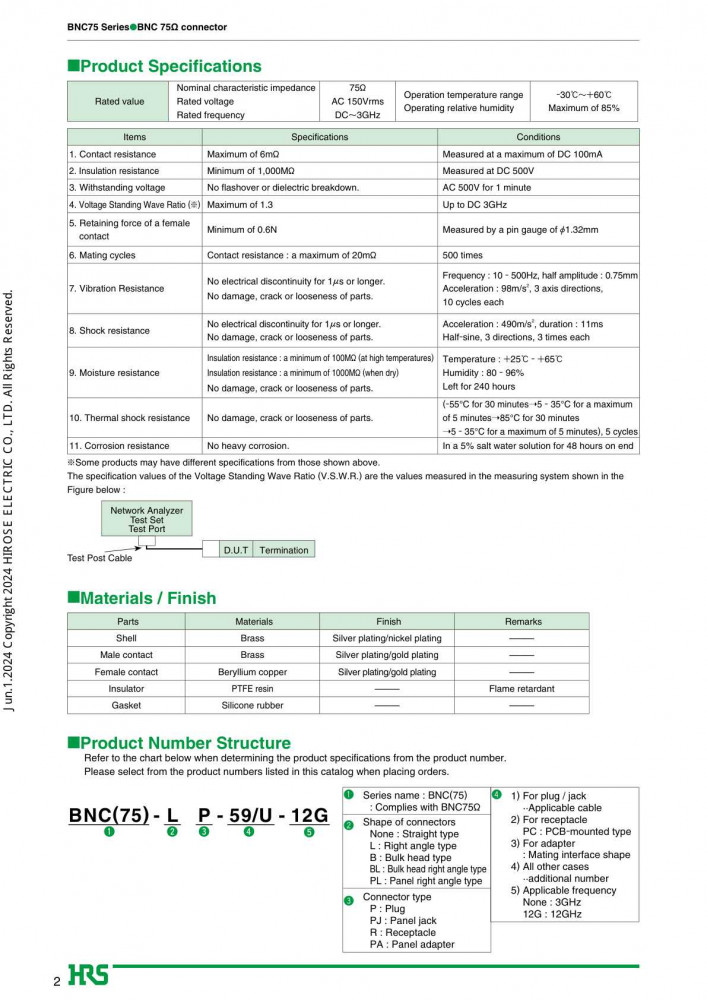 HRS BNC75 documentation page 2