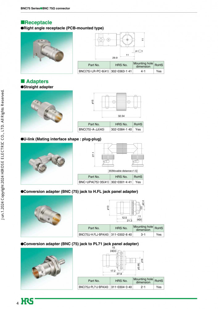 HRS BNC75 documentation page 4