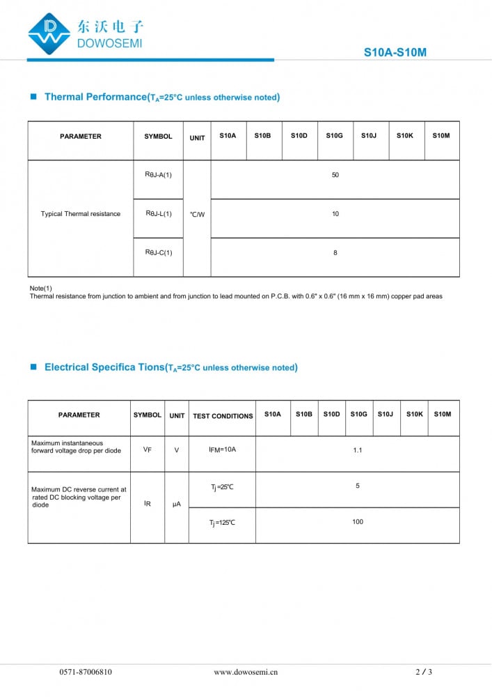 DOWO S10M datasheet page 2
