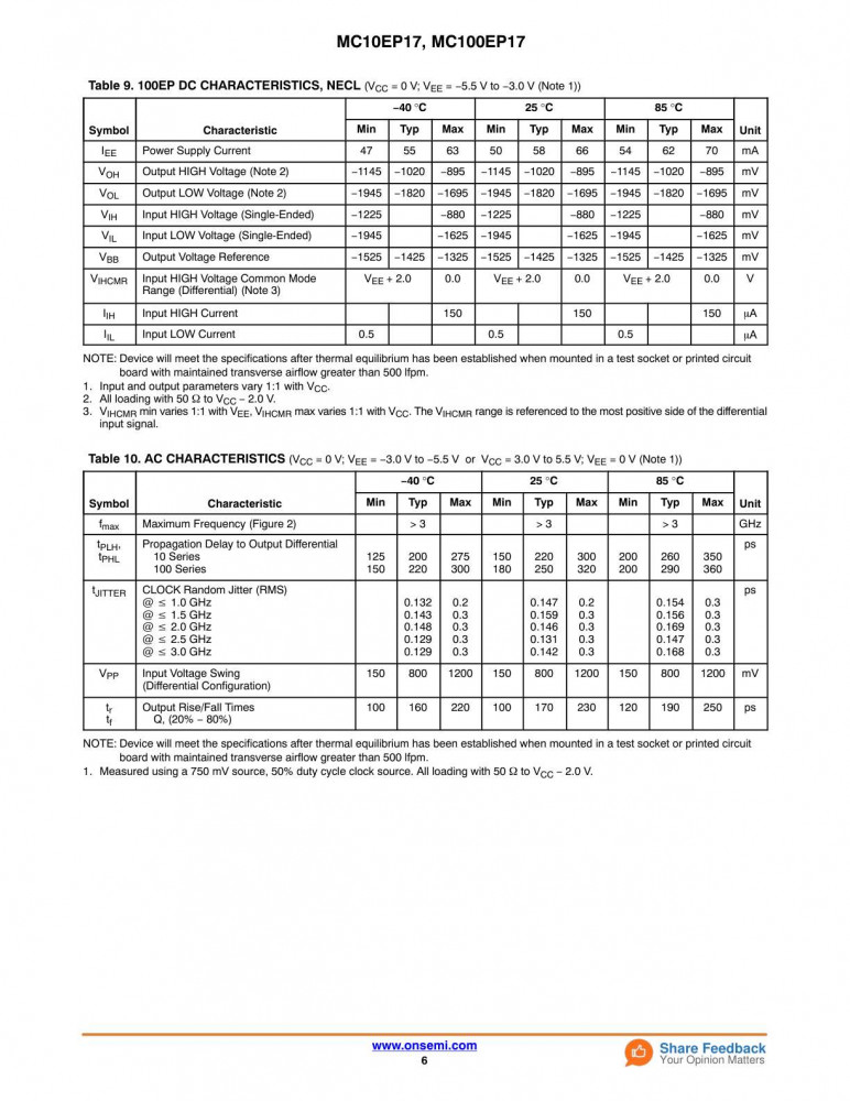MC100EP17 datasheet page 6