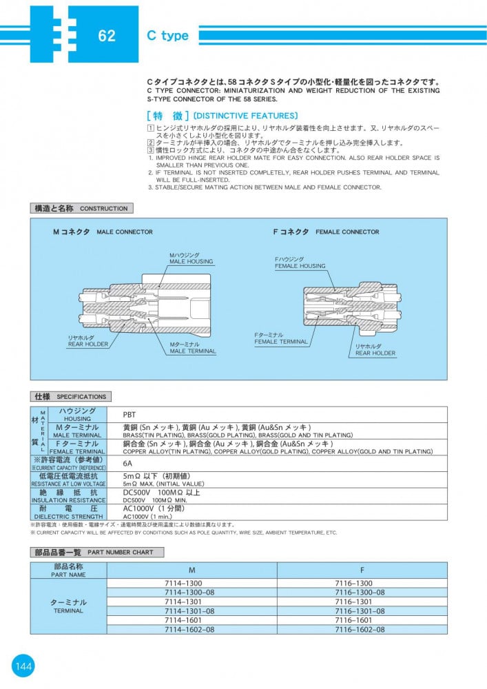 YAZAKI 58 Series C-Type connector document page 1