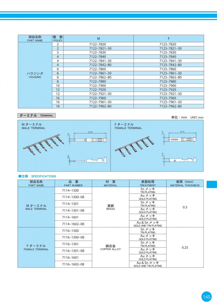 YAZAKI 58 Series C-Type connector document page 2