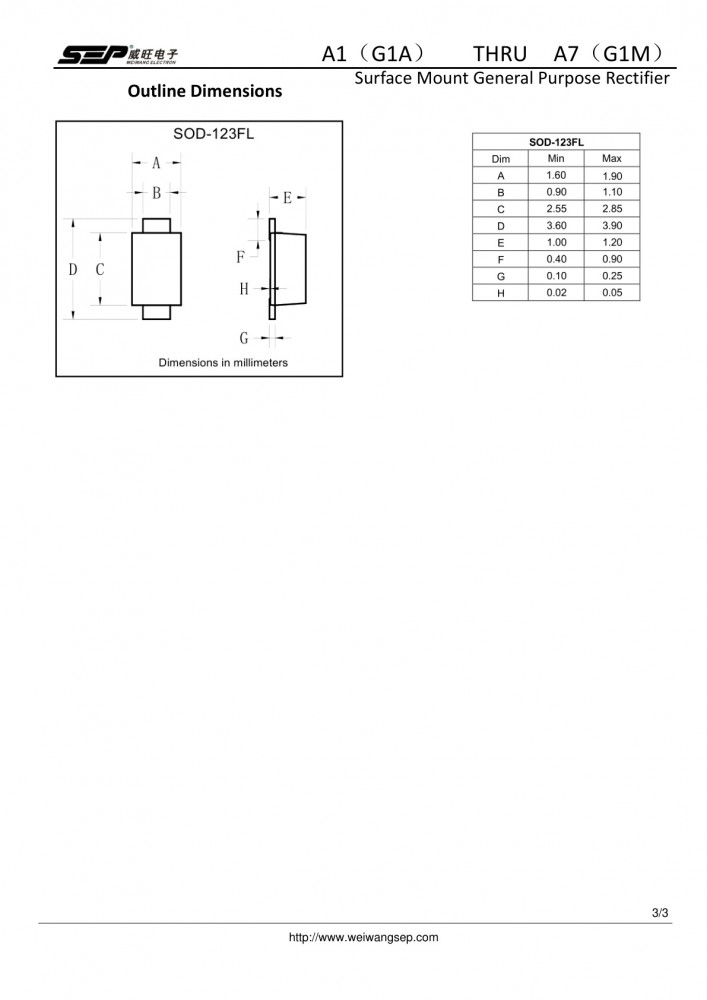 SEP A7 datasheet page 3