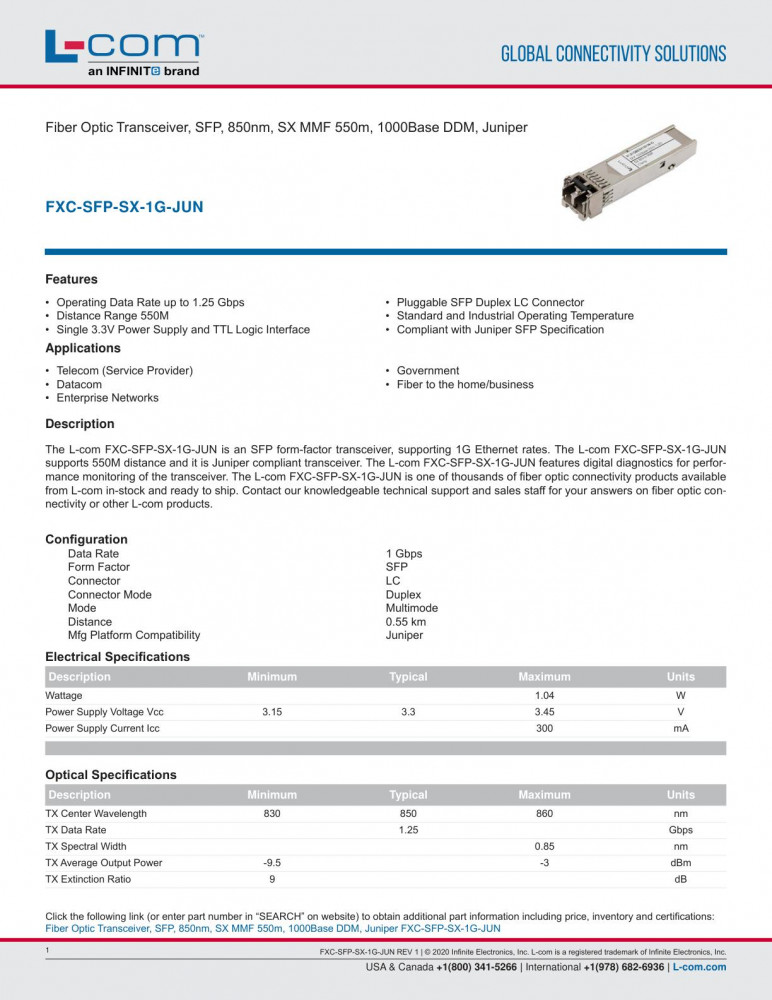 FXC-SFP-SX-1G-JUN datasheet page 1