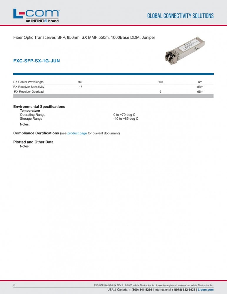 FXC-SFP-SX-1G-JUN datasheet page 2