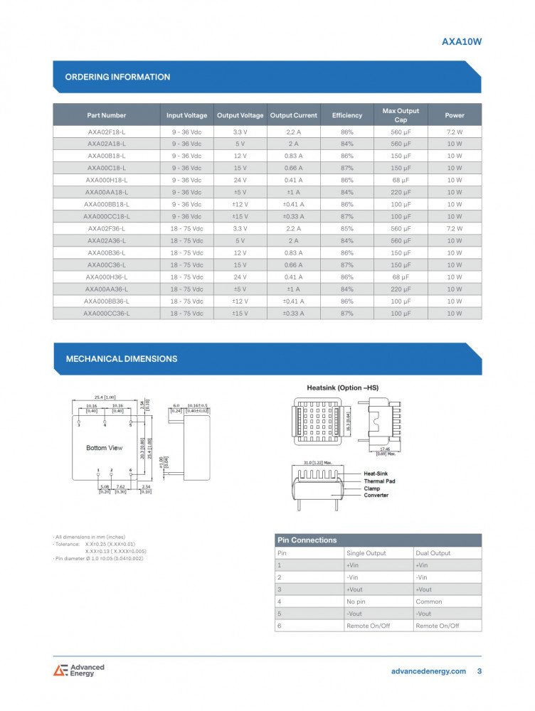 Artesyn AXA series datasheet page 3