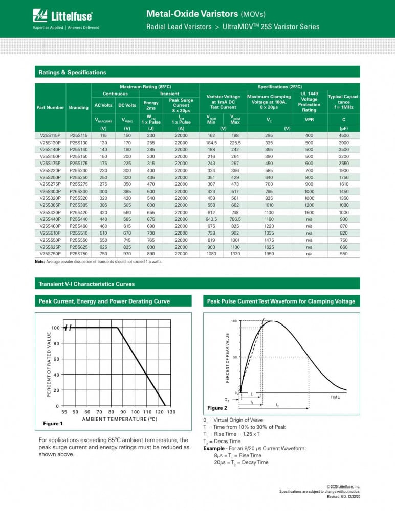 V25S250P datasheet page 2