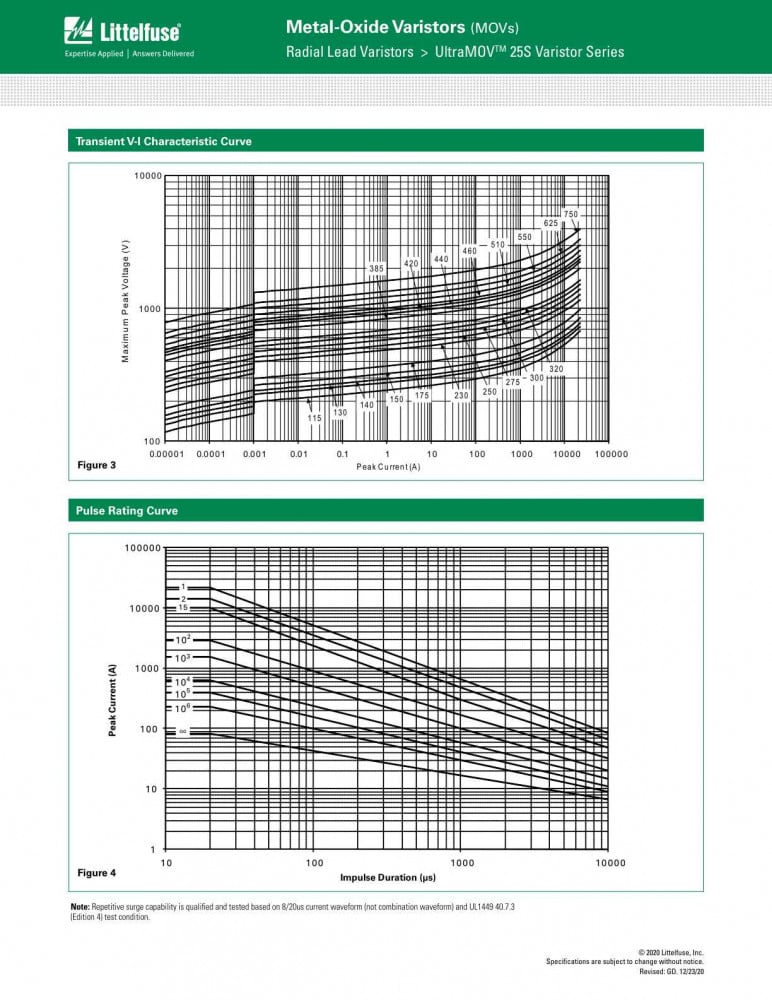 V25S250P datasheet page 3