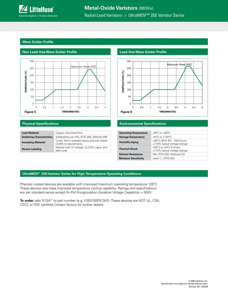 V25S250P datasheet page 4