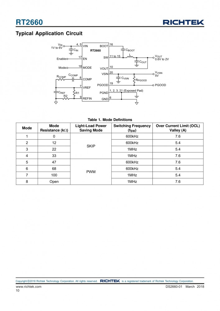 RT2660 datasheet page 10