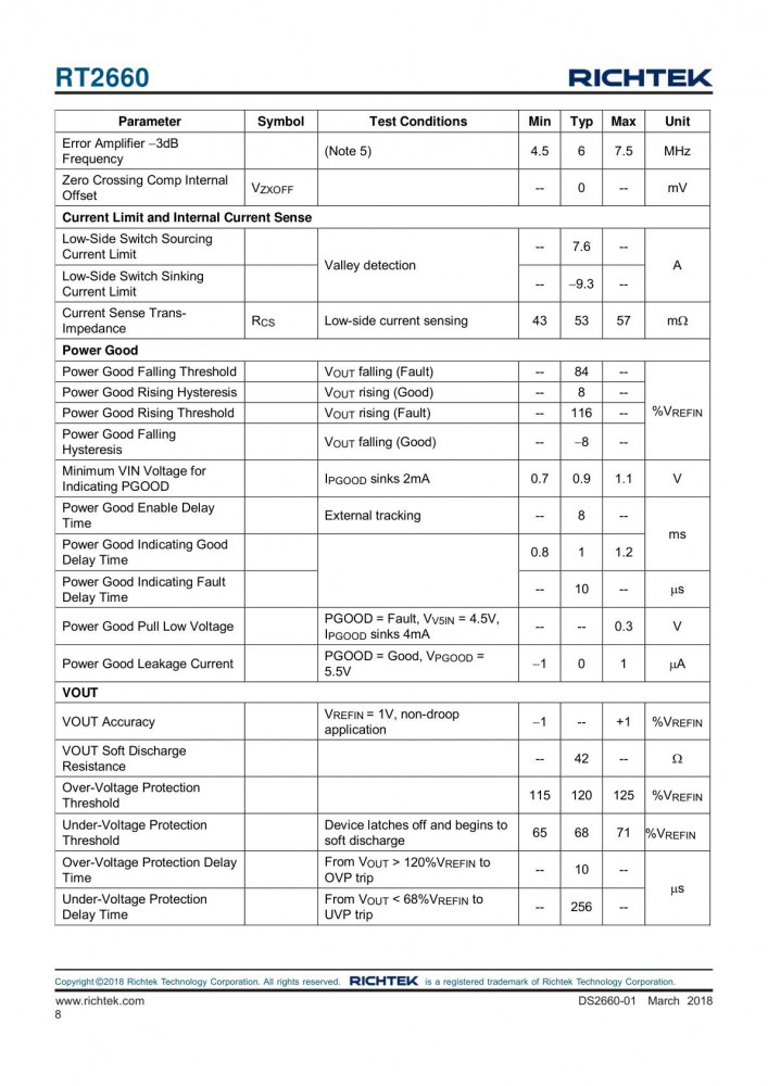 RT2660 datasheet page 8