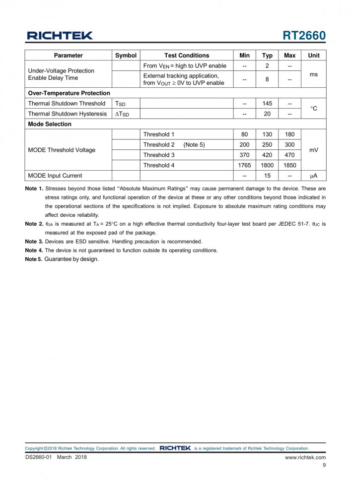 RT2660 datasheet page 9