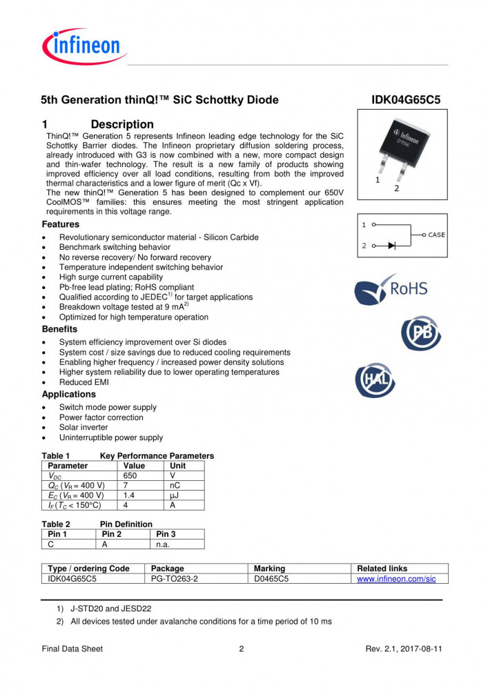 IDK04G65C5 datasheet page 2