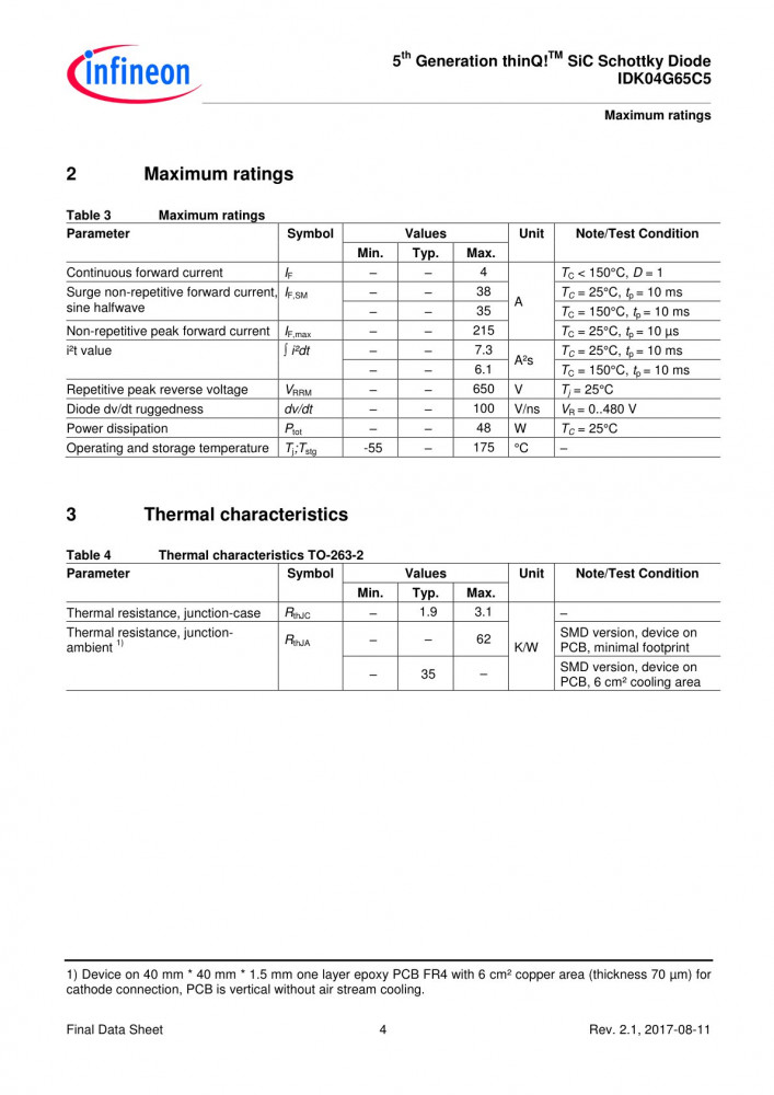 IDK04G65C5 datasheet page 4