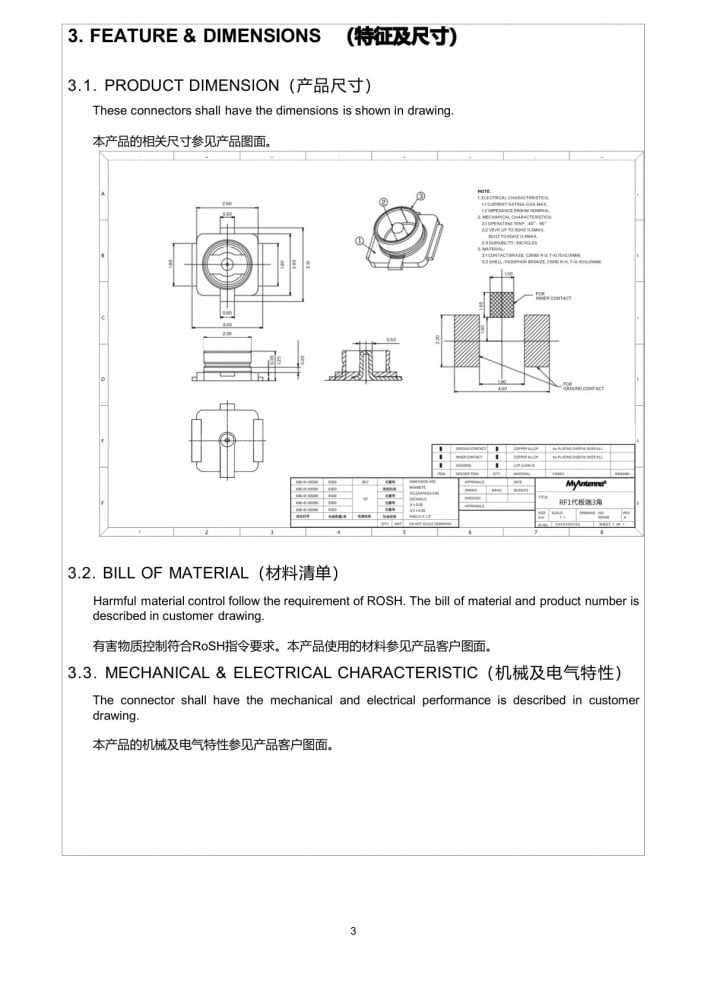 A-IPEX1-1.25A specification page 3