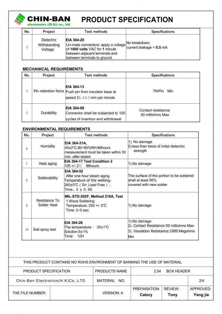 CHIN-BAN B05A12E-C133-B specification page 3