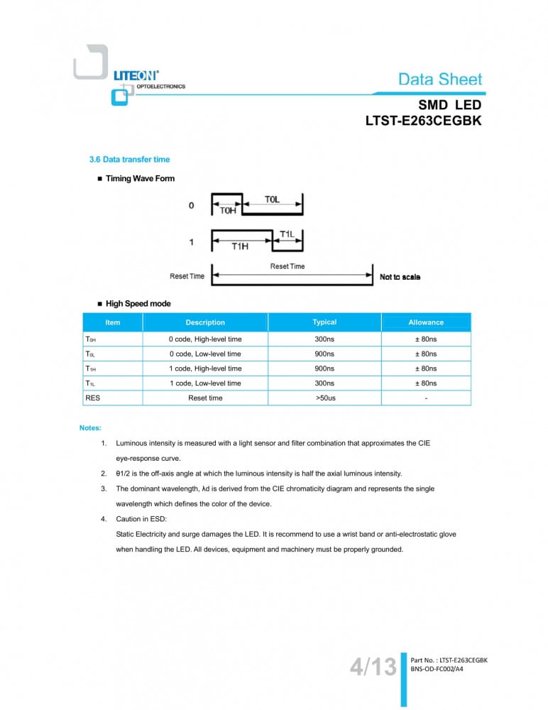 LTST-E263CEGBK datasheet page 5