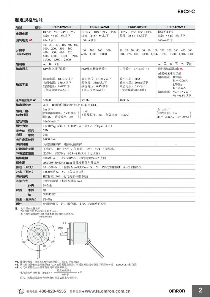 OMRON E6C2-CWZ3E datasheet page 2