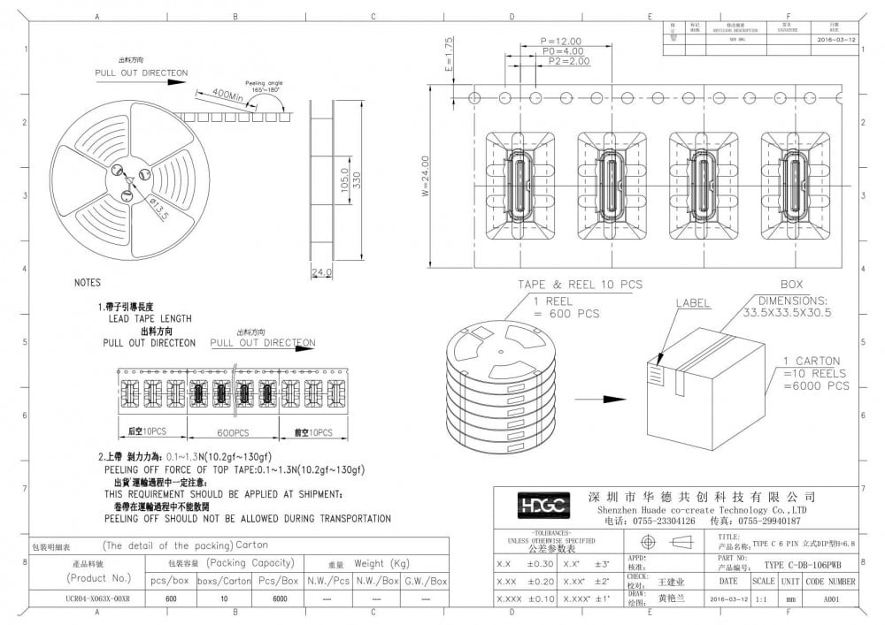 HDGC TYPE C-DB-106PWB document page 2