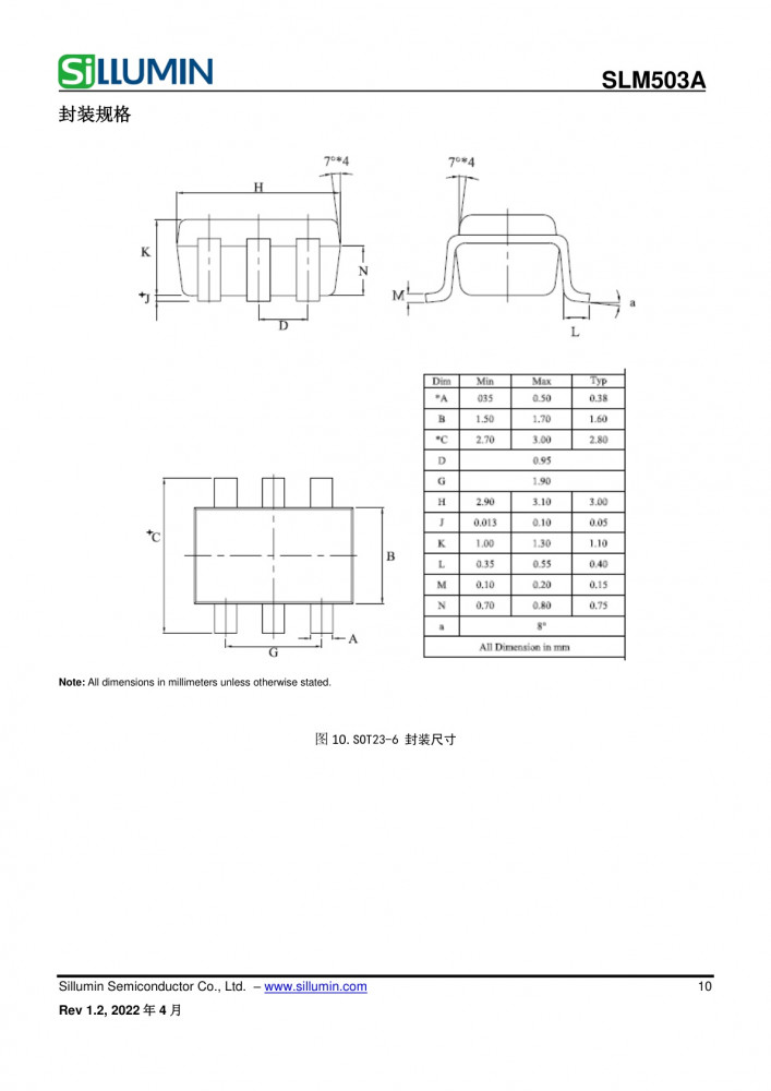 SLM503A datasheet page 10