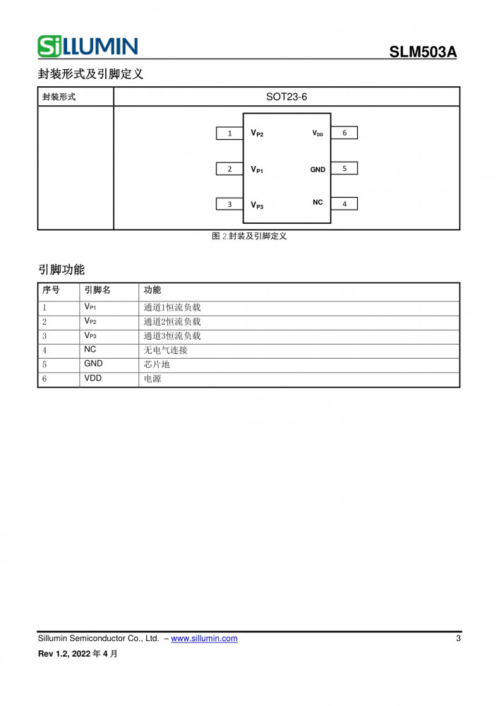 SLM503A datasheet page 3