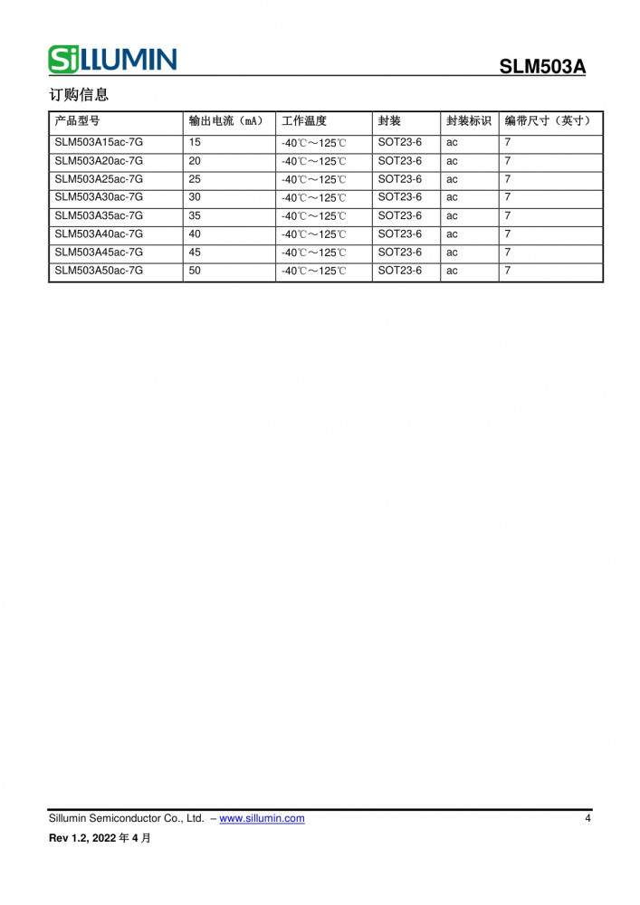 SLM503A datasheet page 4