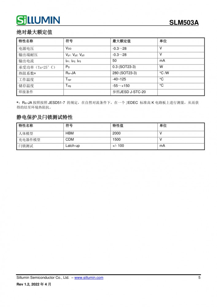 SLM503A datasheet page 5