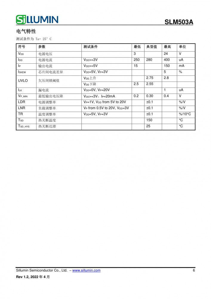 SLM503A datasheet page 6