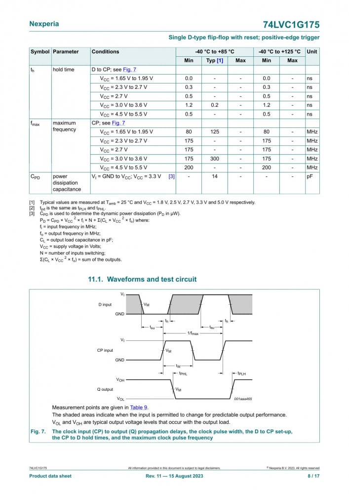74LVC1G175 datasheet page 8