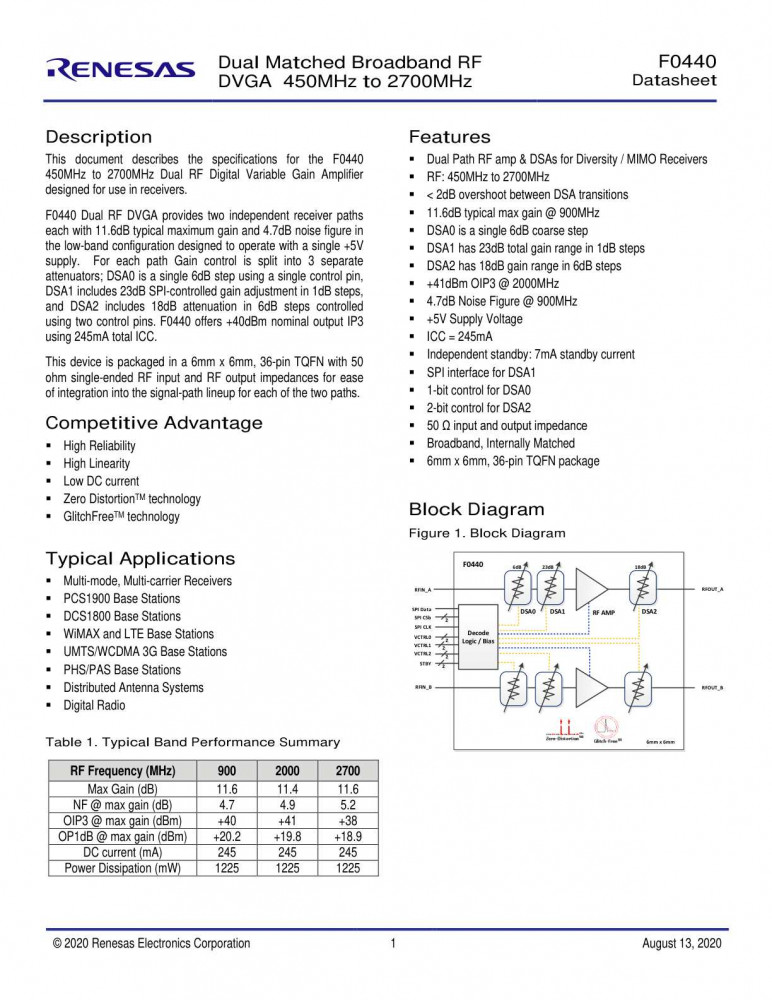 F0440NBGI technical document page 1