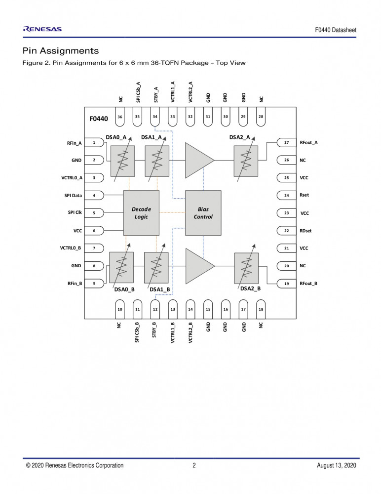 F0440NBGI technical document page 2