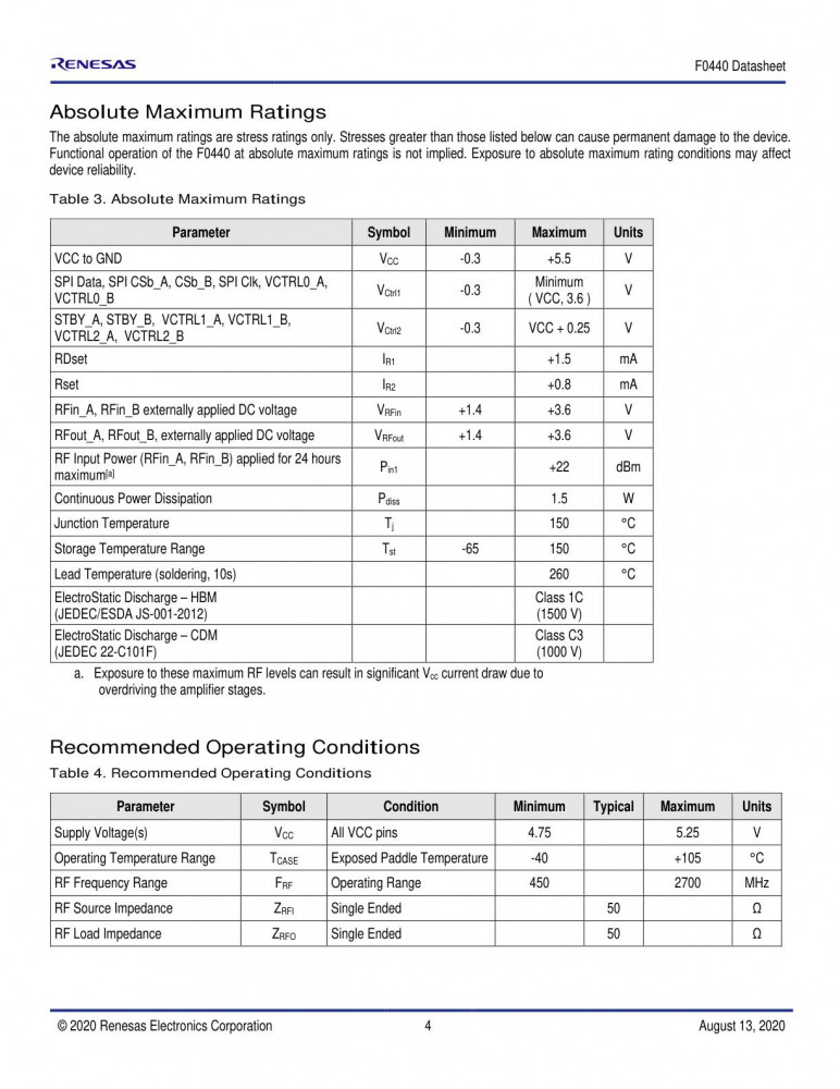 F0440NBGI technical document page 4