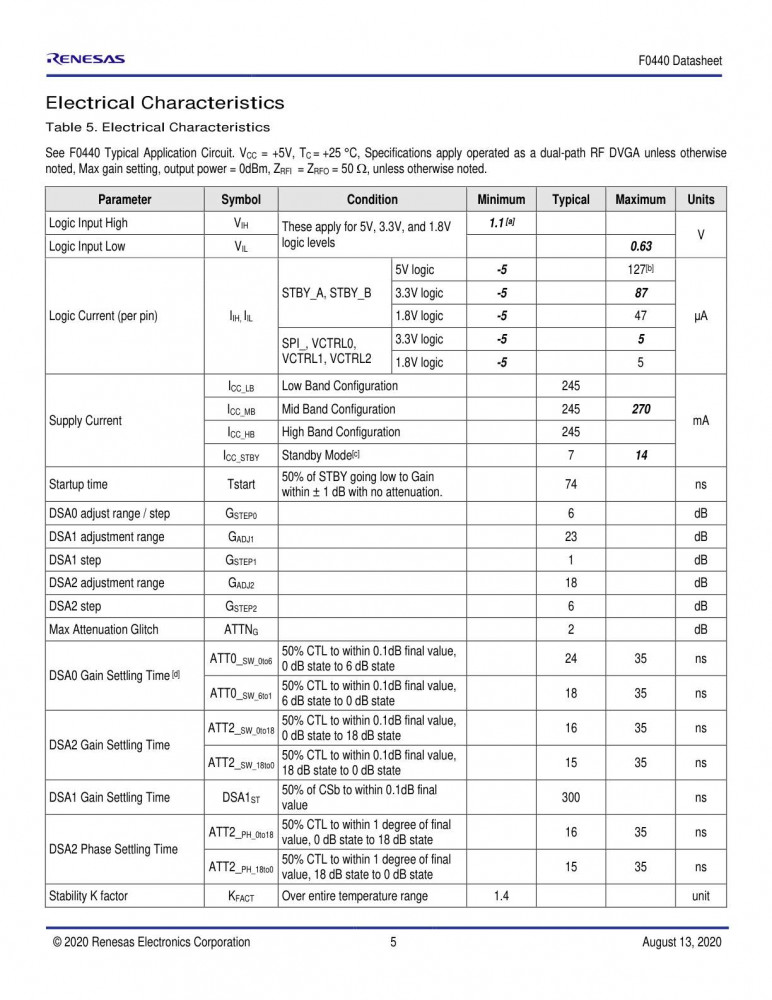F0440NBGI technical document page 5