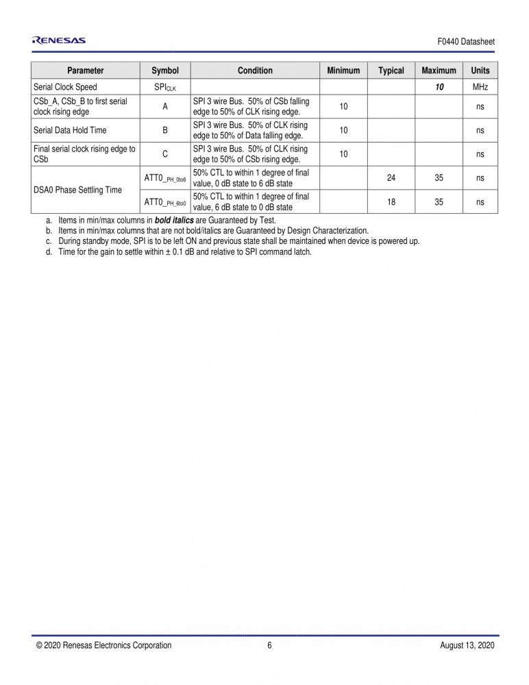F0440NBGI technical document page 6