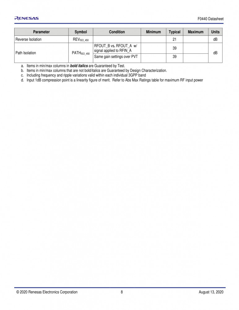 F0440NBGI technical document page 8