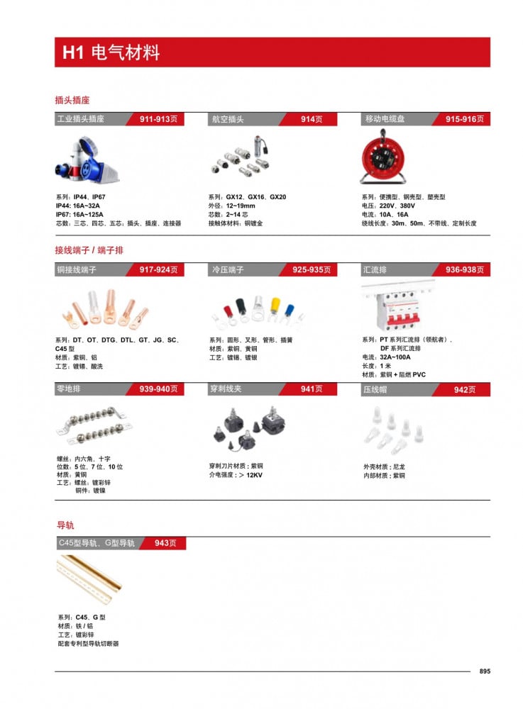SWB16WD document page 3