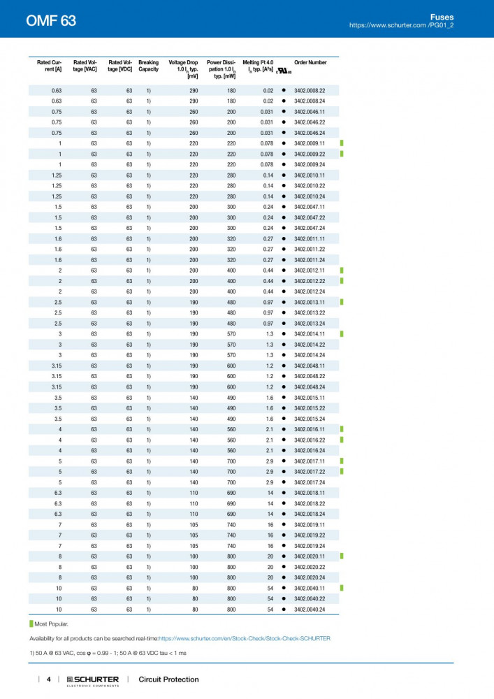 SCHURTER OMF 63 technical document page 4