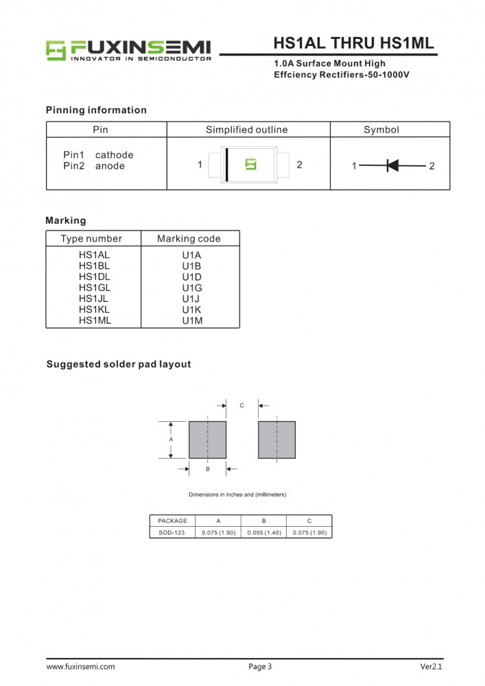 HS1ML datasheet page 3