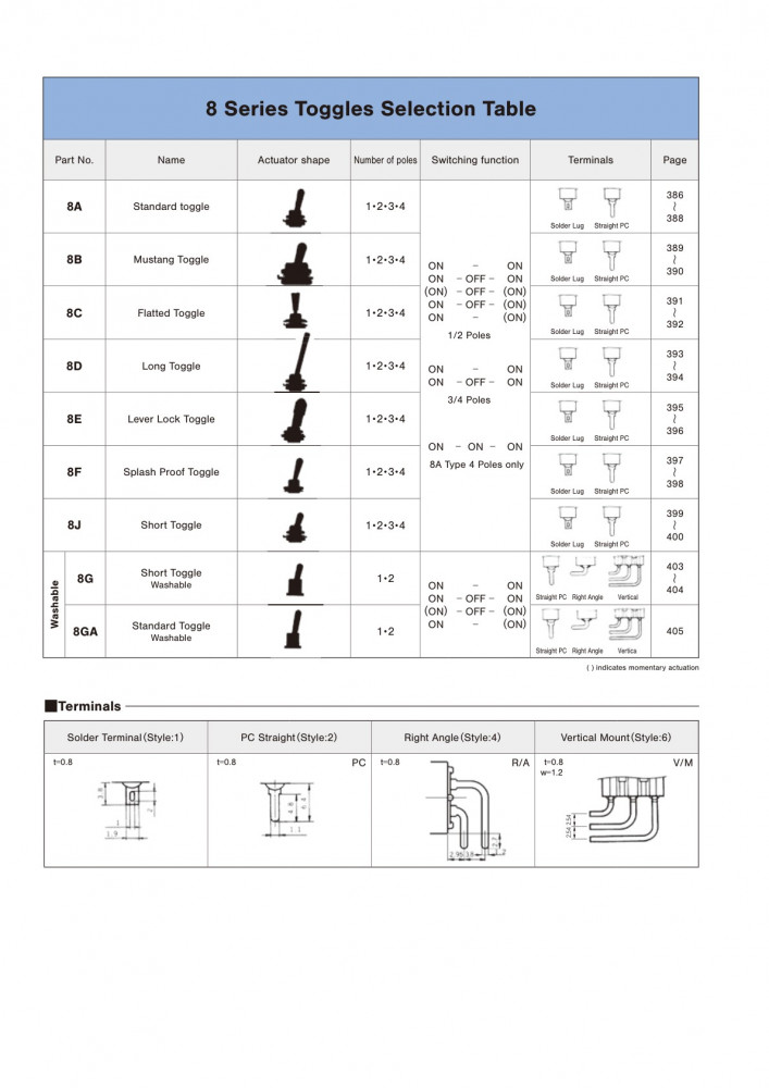 8 Series toggle switches catalog page 2