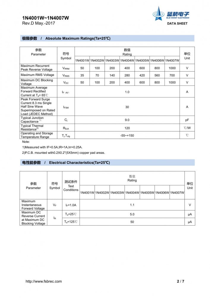 1N4007W datasheet page 2