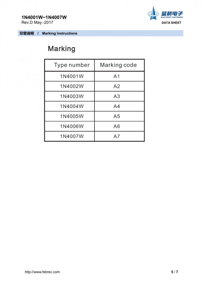 1N4007W datasheet page 5