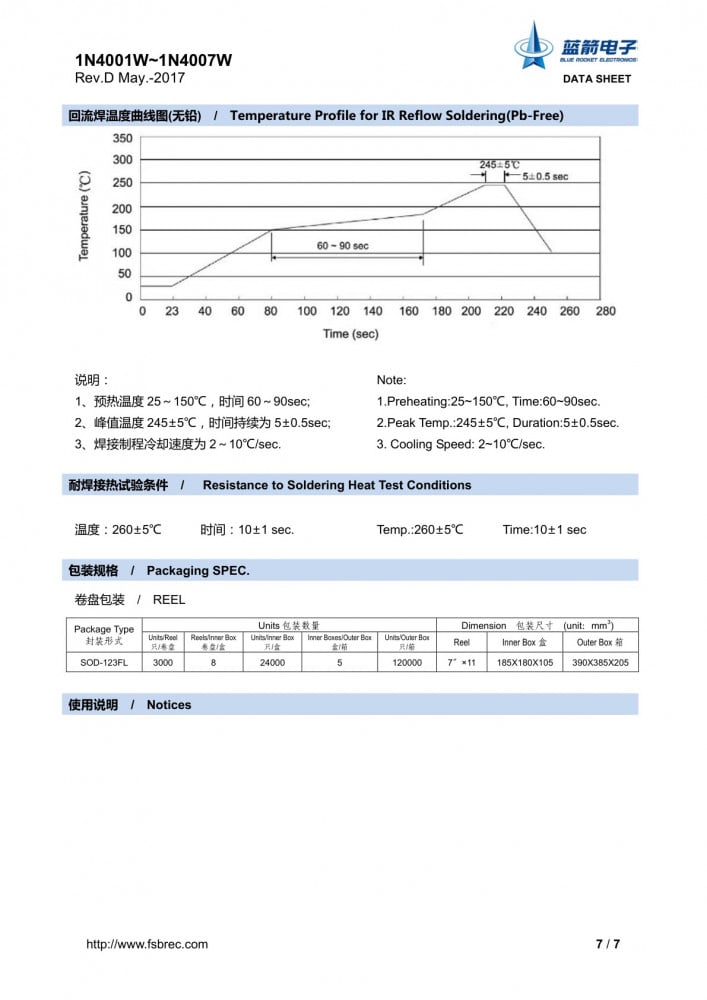 1N4007W datasheet page 7