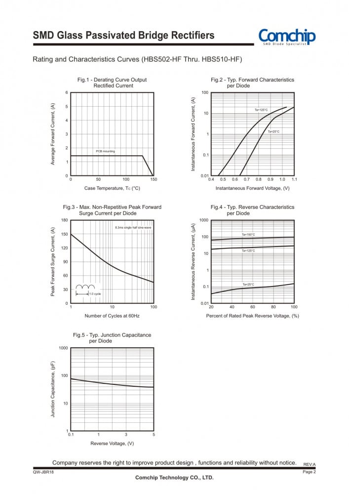 HBS502-HF datasheet page 2