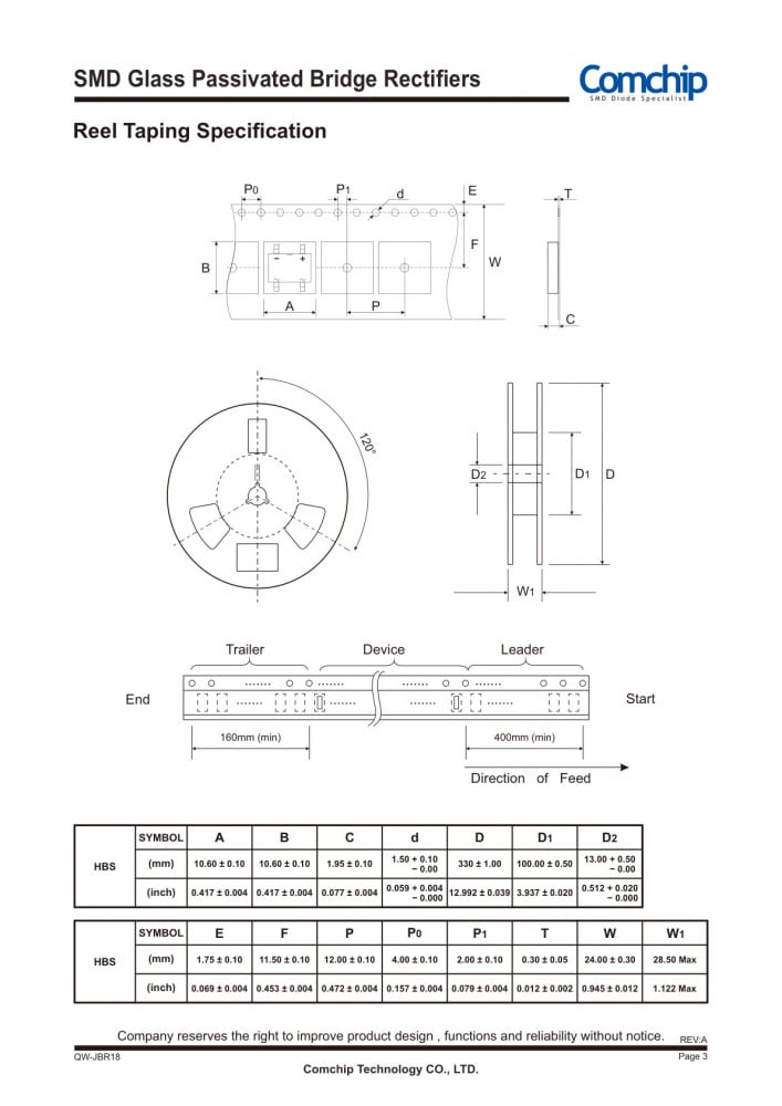 HBS502-HF datasheet page 3