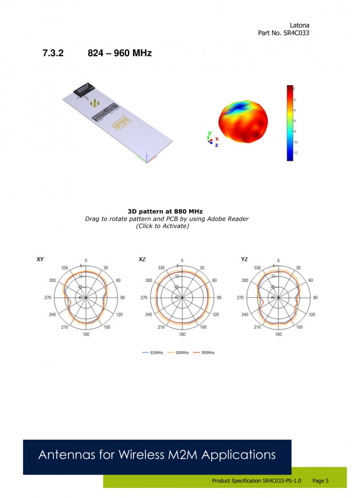 SR4C033-L datasheet page 5