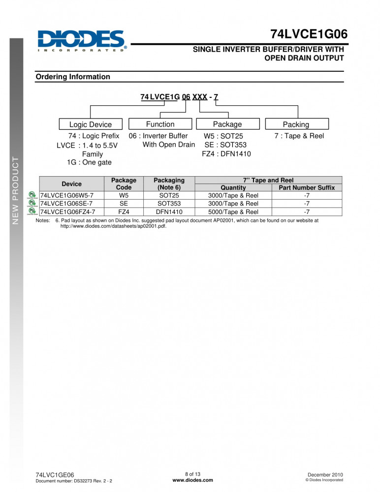 74LVCE1G06W5-7 datasheet page 8